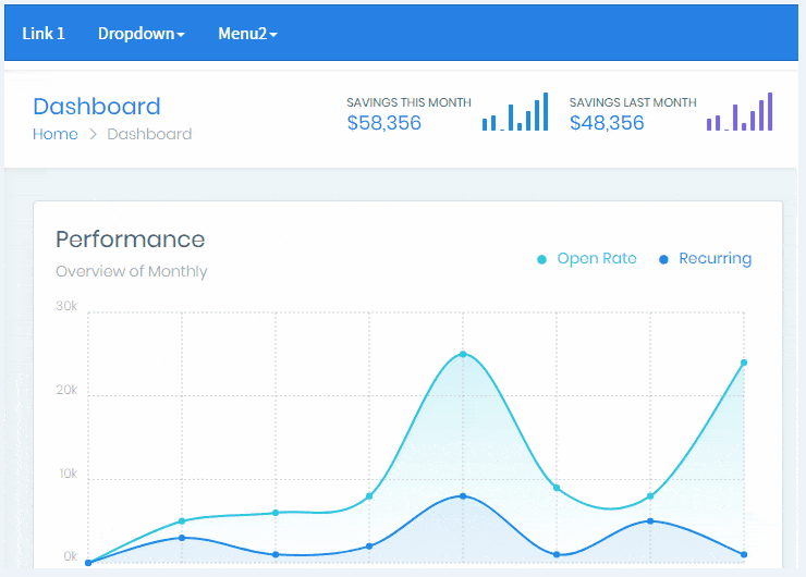 Niagara 4 Graphics Library - Dropdown Menu