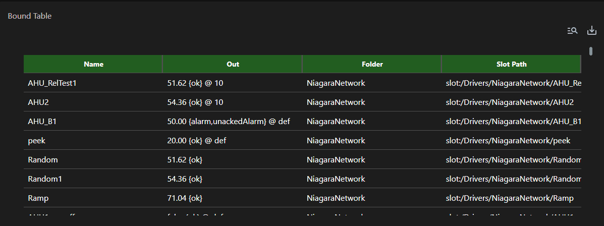 Niagara HTML5 Graphics Library | Works Software