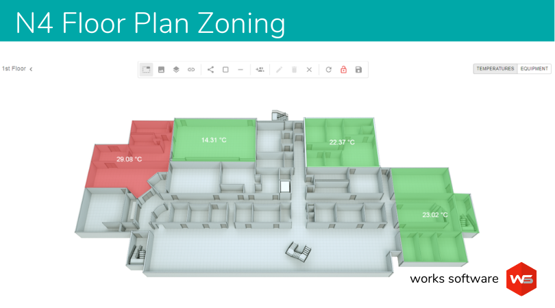 Niagara Floor Plan Zone Template | Works Software